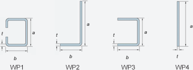 Windpost Quotation Form | Ancon Ltd