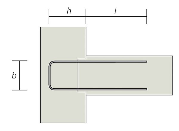 Eazistrip Non-Standard Range | Ancon