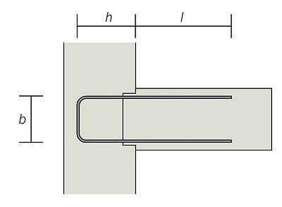 Eazistrip Non-Standard Range | Ancon