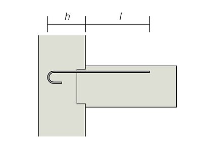 Eazistrip Non-Standard Range | Ancon