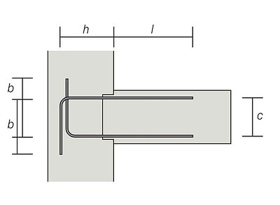 Eazistrip Non-Standard Range | Ancon