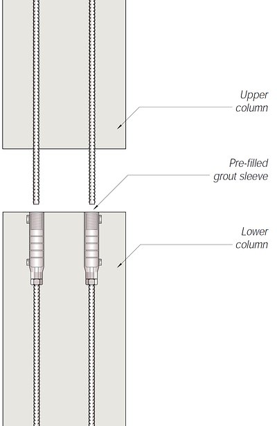 Precast Connections using Grout Sleeve Coupler Systems | Ancon