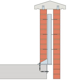 Channel & Angle Section Posts | Ancon