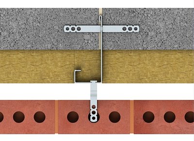 Thermal Windpost TWP2 | Ancon