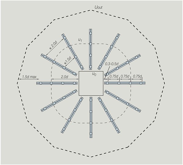 Design Information | Ancon