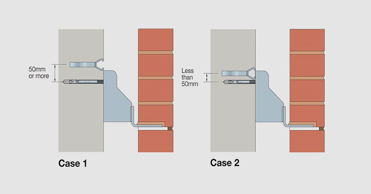 Dealing with redundant cast-in channels in close proximity to post ...