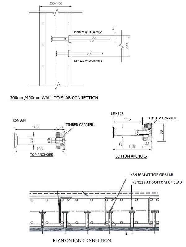 Reinforcement Continuity Systems for Modern Construction | Ancon