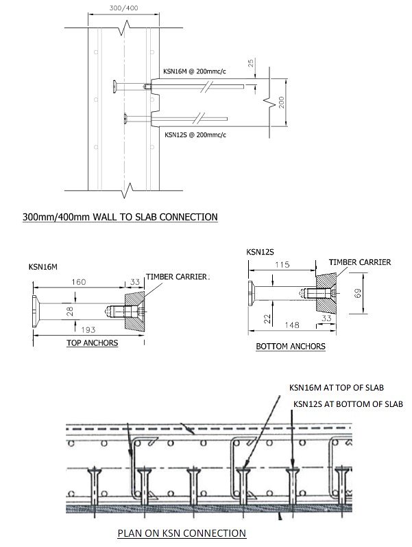 Reinforcement Continuity Systems for Modern Construction | Ancon