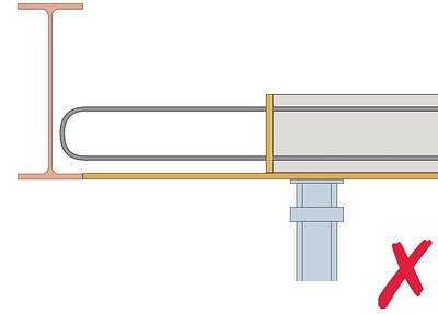 Lockable Dowels | Ancon