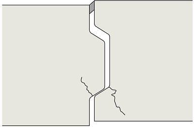 Expansion and Contraction Joints in Concrete Construction | Ancon
