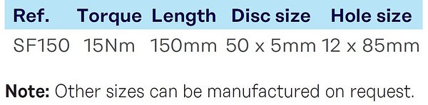 Stonework Support | Ancon