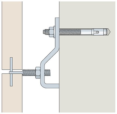 Stonework Support | Ancon