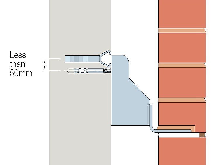 Updated Guidance on Dealing with Redundant Cast-in Channels in Close ...