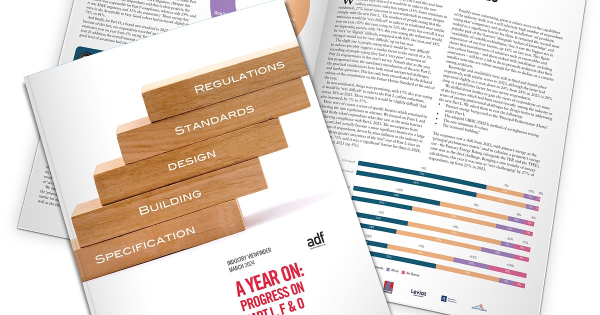 Revisiting the Changes to Part L, F & O and the Future Homes Standard ...