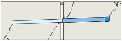 Expansion and Contraction Joints in Concrete Construction | Ancon