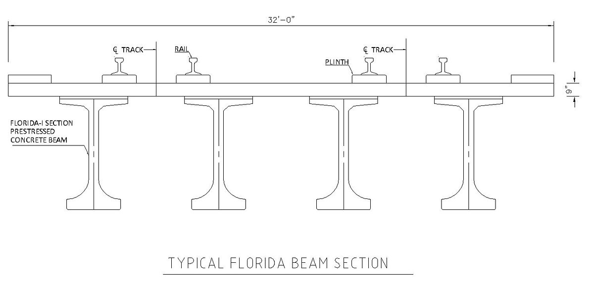All Aboard Florida, Miami Station, Miami USA | Ancon