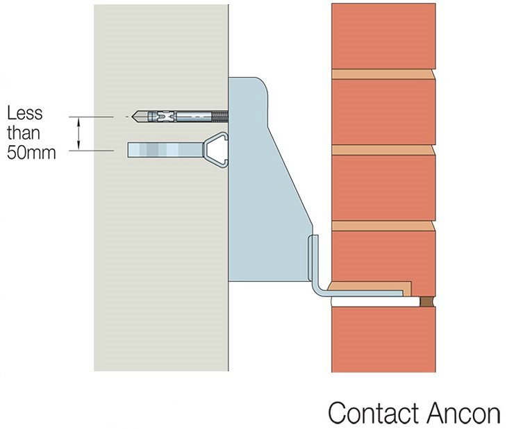 Dealing with redundant cast-in channels in close proximity to post ...