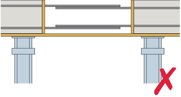 Lockable Dowels | Ancon