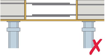 Lockable Dowels | Ancon