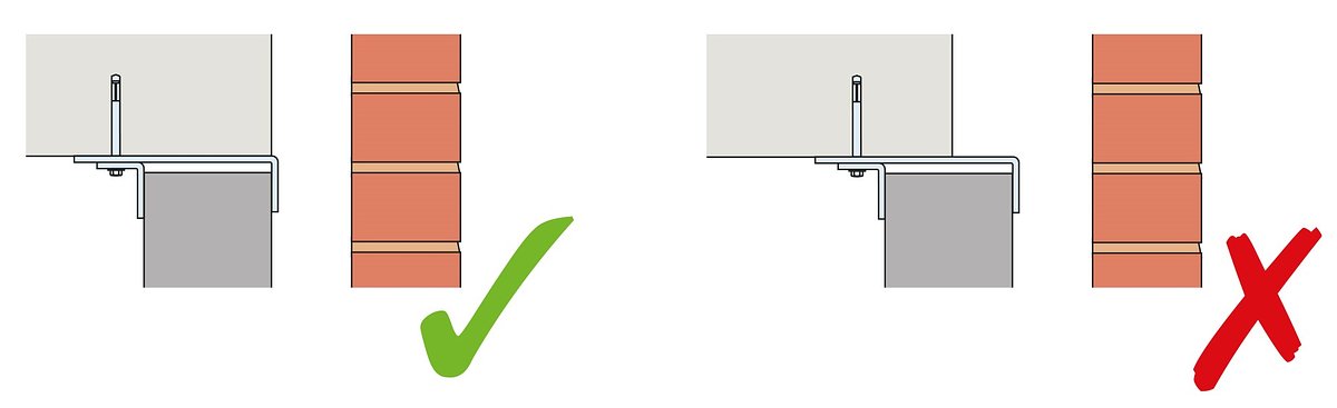 What is a Head Restraint and why are Head Restraints required in ...