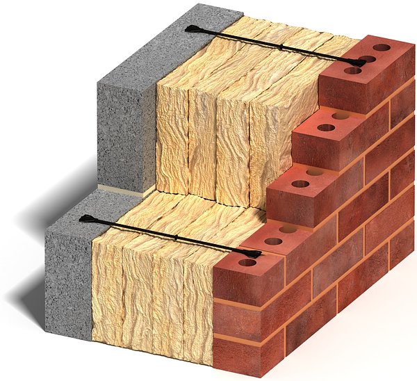 What is a wall tie? | Ancon