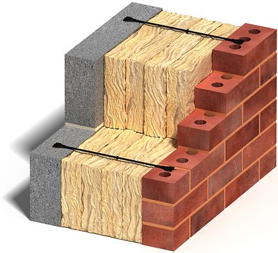 What is a wall tie? | Ancon