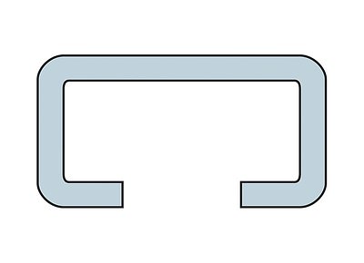 Range of Channels | Ancon